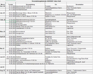 Taben-Rodt - Taben-Rodt